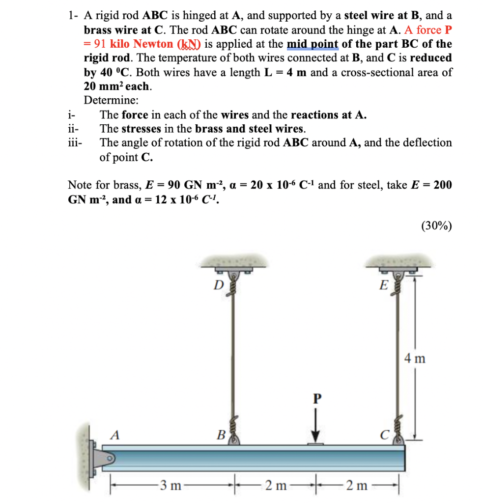 Solved 1- A rigid rod ABC is hinged at A, and supported by a | Chegg.com