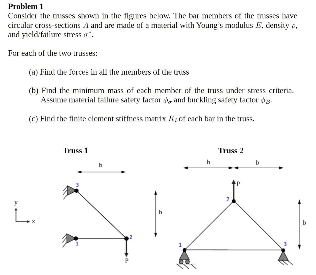 Solved Problem 1 Consider the trusses shown in the figures | Chegg.com