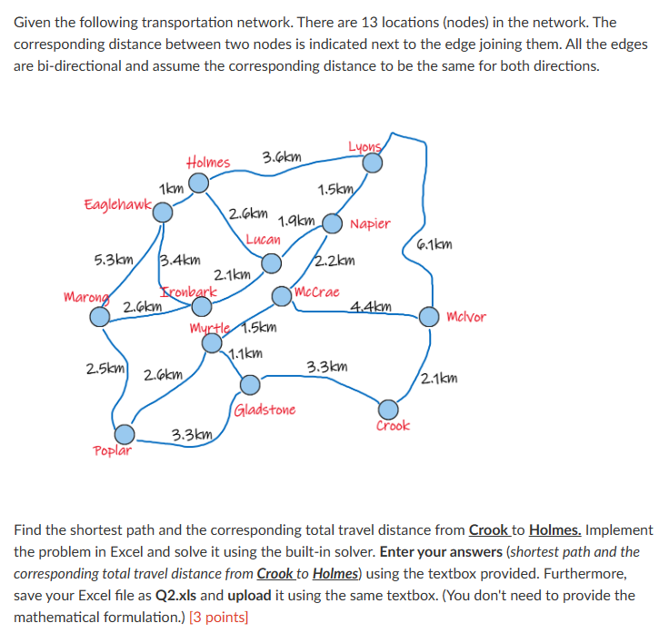 Solved Given the following transportation network. There are | Chegg.com
