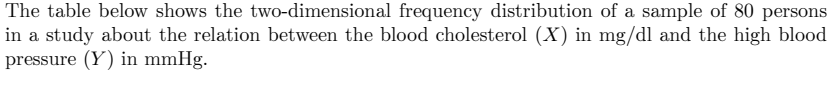 Solved The table below shows the two-dimensional frequency | Chegg.com