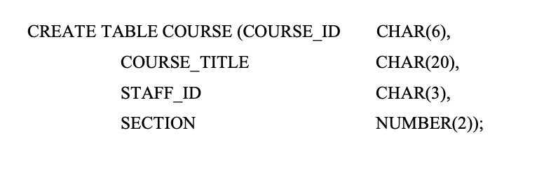 Solved Formulate and test in ORACLE SQL the following | Chegg.com Solved Formulate and test in ORACLE SQL the following | Chegg.com