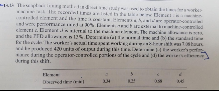 Solved The snapback timing method in direct time study was | Chegg.com