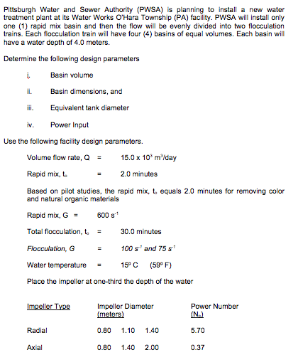 Solved Pittsburgh Water and Sewer Authority (PWSA) is | Chegg.com
