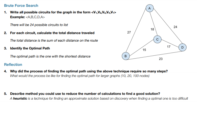 Solved 4 Why Did The Process Of Finding The Optimal Path 1564