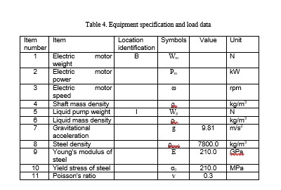 Figure shows a schematic layout of a system to pump | Chegg.com