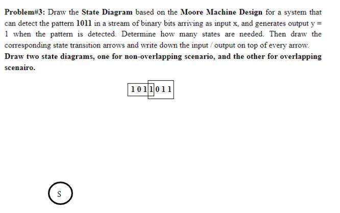 Solved Problem#3: Draw the State Diagram based on the Moore | Chegg.com