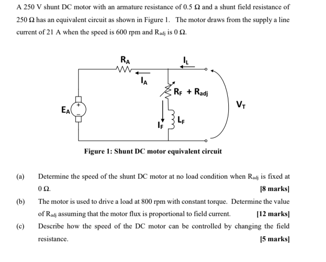 Solved A 250 V shunt DC motor with an armature resistance of | Chegg.com