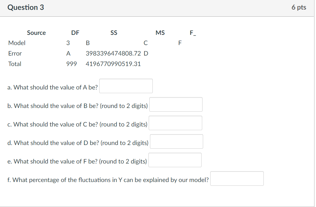 Solved Question 3 6 pts Source DF SS MS F. Model 3 B с F. | Chegg.com