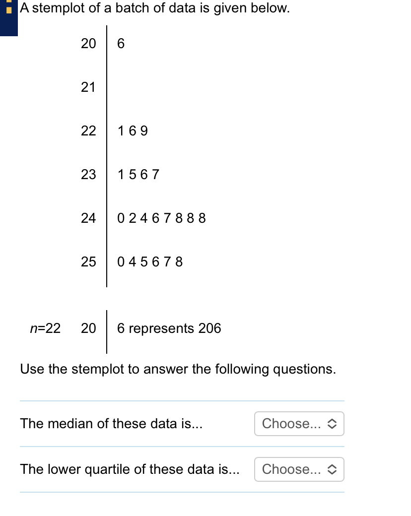 Solved A Stemplot Of A Batch Of Data Is Given Below N22206 