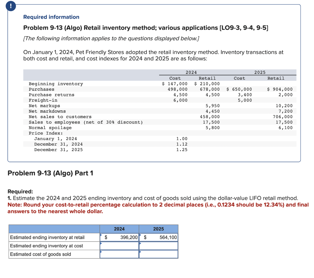 Solved Required information Problem 9-13 (Algo) Retail | Chegg.com