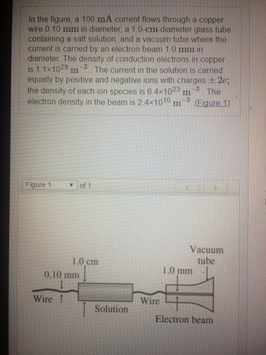 Solved In the figure, a 100 mA current flows through a | Chegg.com