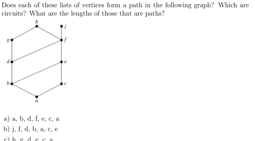 Solved Does each of these lists of vertices form a path in | Chegg.com