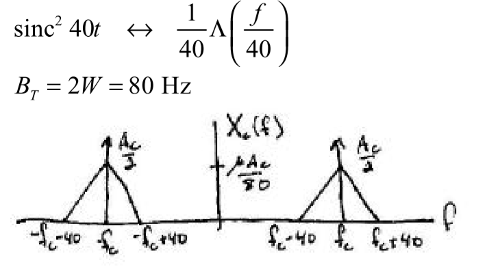 Solved 4.2–4 The signal x(t) = sinc2 40t is to be | Chegg.com