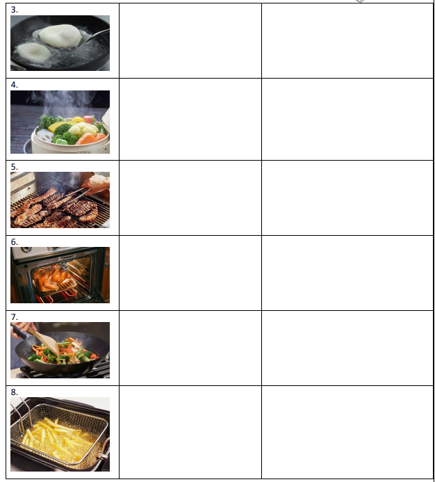 Question 8: In the table below, images of different | Chegg.com