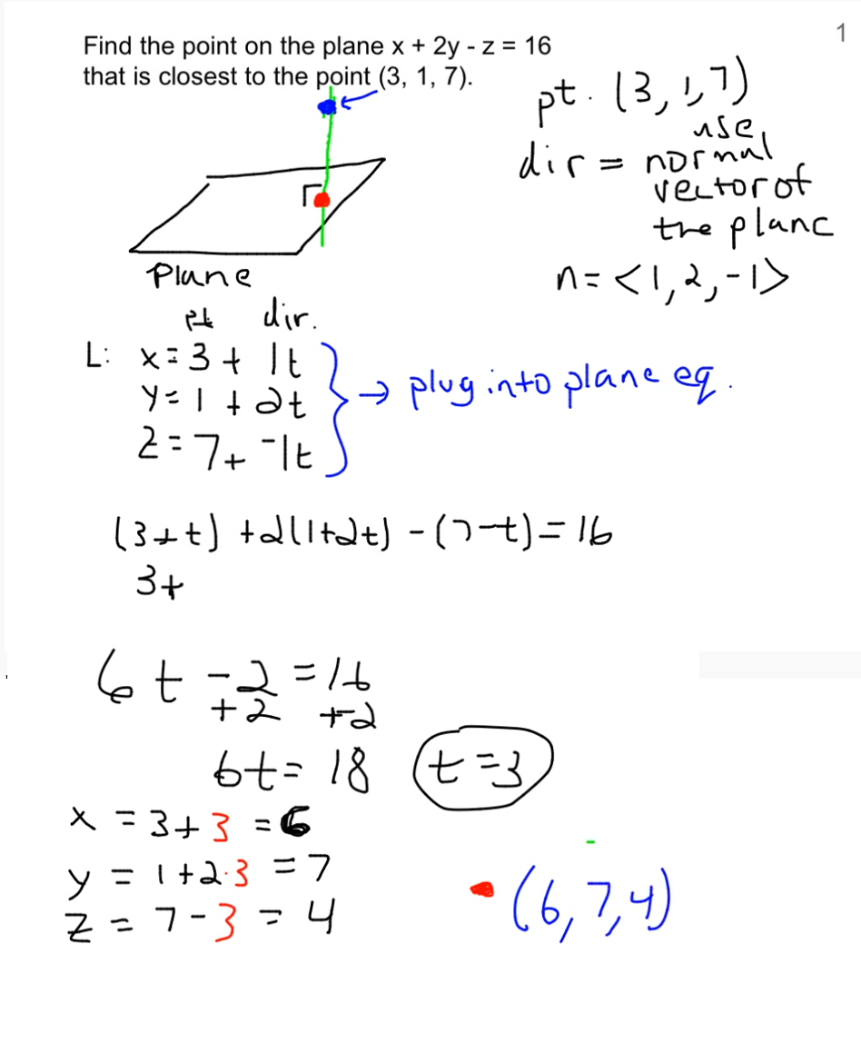 Solved can someone please explain how to solve this problem | Chegg.com