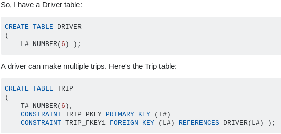 So, I have a Driver table: CREATE TABLE DRIVER ( L# | Chegg.com