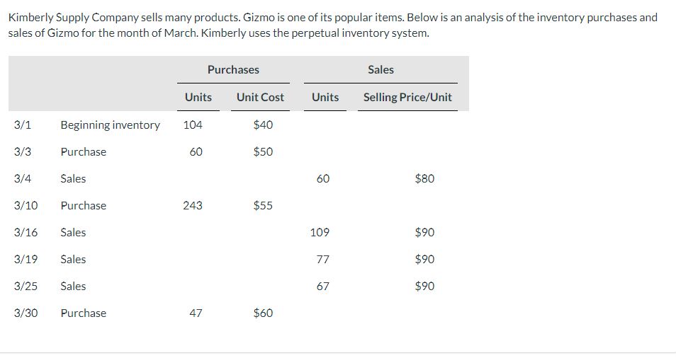 Solved Kimberly Supply Company sells many products. Gizmo is | Chegg.com