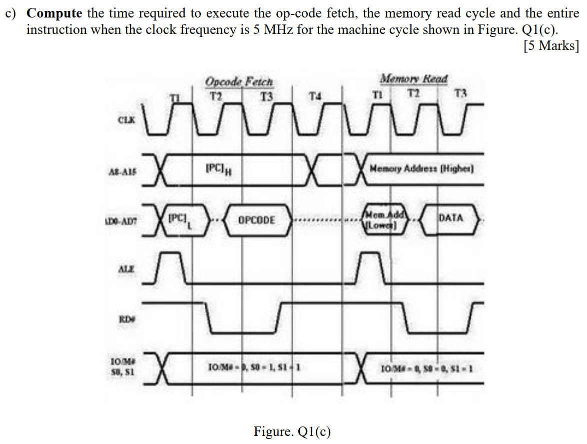 Solved c) Compute the time required to execute the op-code | Chegg.com