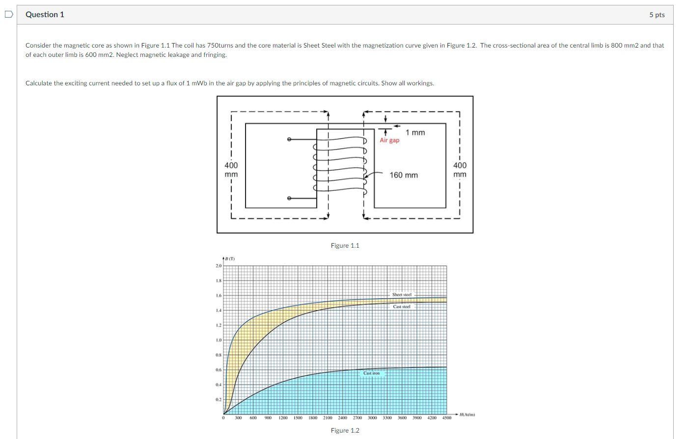 Solved Question 1 5 pts Consider the magnetic core as shown | Chegg.com