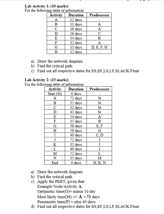 Solved Predecessor Lab Activity 1: (10 marks) For the | Chegg.com