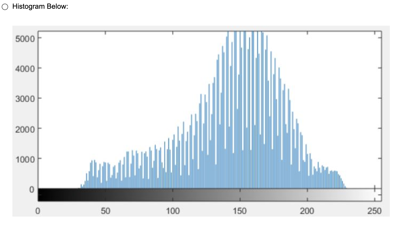 Solved In MATLAB, there is a built-in demo RGB image | Chegg.com