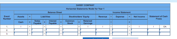 Solved Bill Darby started Darby Company on January 1, Year | Chegg.com