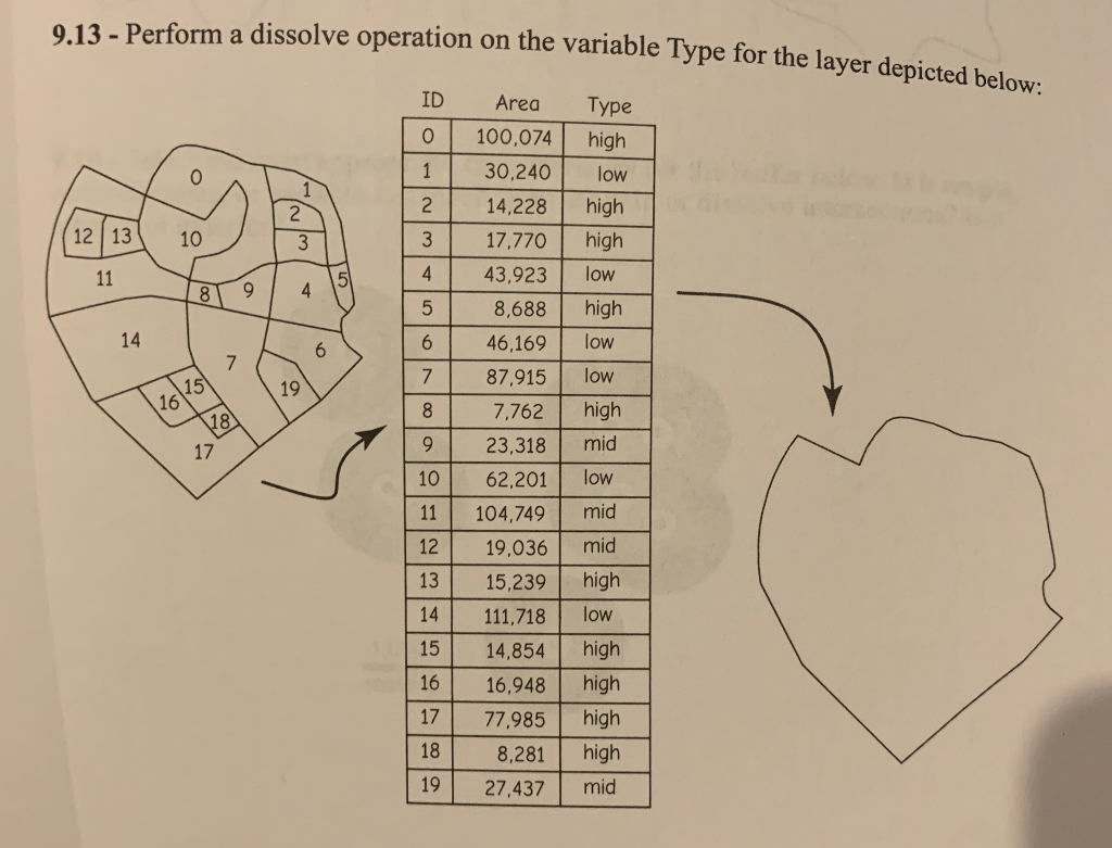 0 high 9 14 7 19 9.13 - Perform a dissolve operation | Chegg.com