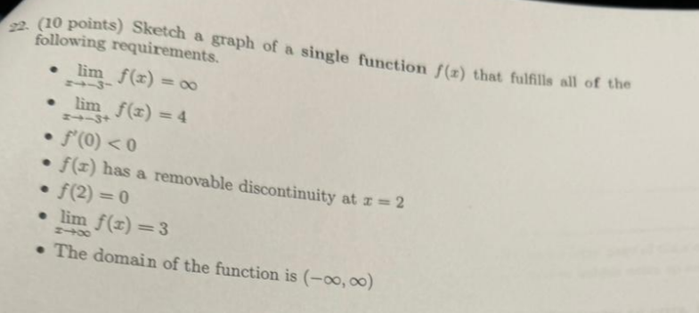 Solved Sketch a graph of a single function f(x) ﻿that | Chegg.com