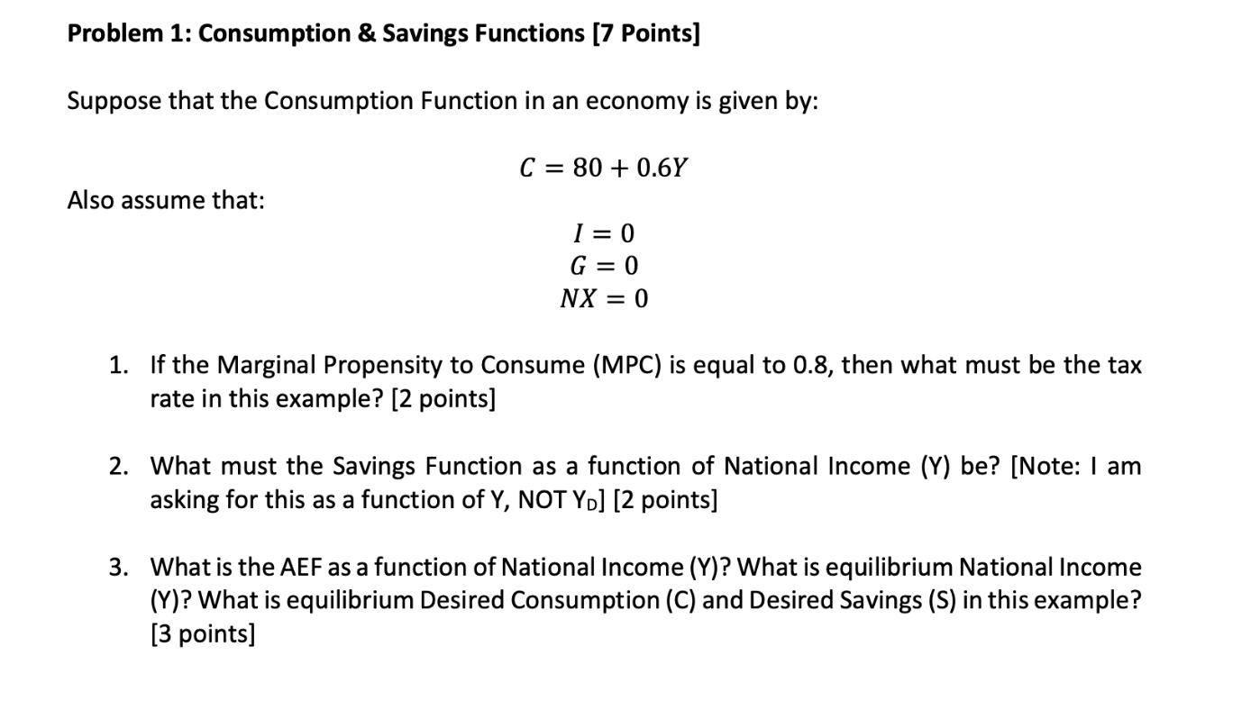 Solved Problem 1: Consumption & Savings Functions [7 | Chegg.com