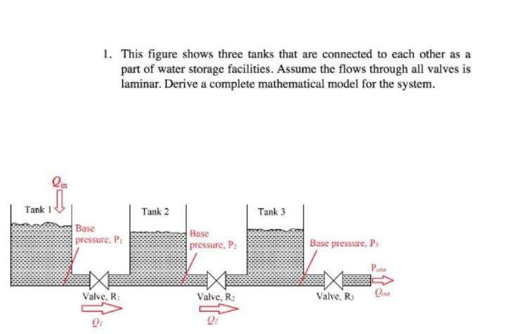 Solved 1. This figure shows three tanks that are connected | Chegg.com