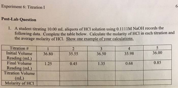 Solved Experiment 6: Titration I 6 Post-Lab Question 1. A | Chegg.com