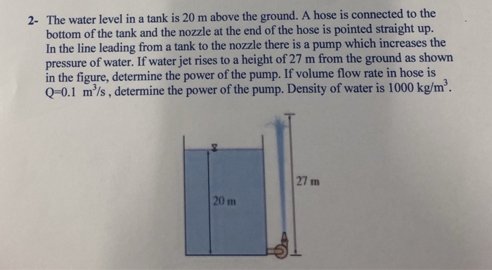 Solved 2- The water level in a tank is 20 m above the | Chegg.com