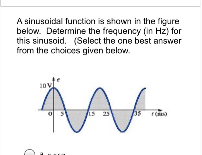 Solved A sinusoidal function is shown in the figure below. | Chegg.com