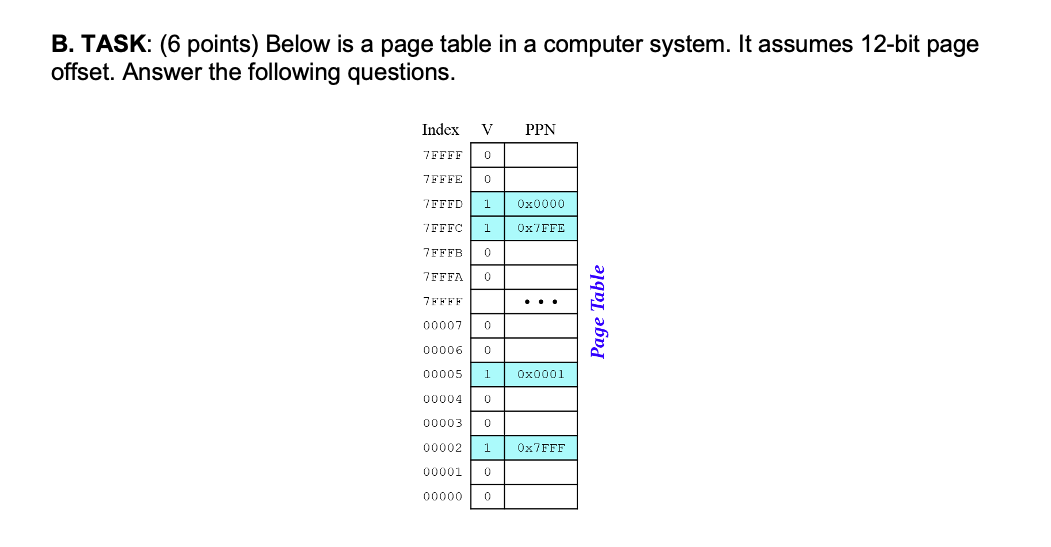 Solved B. TASK: (6 points) Below is a page table in a | Chegg.com