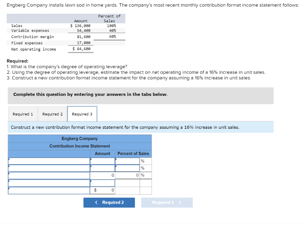 Solved Required: 1. What is the company's degree of | Chegg.com
