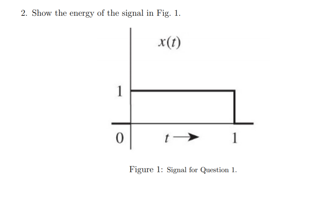 Solved 2. Show the energy of the signal in Fig. 1. X(t) 1 0 | Chegg.com