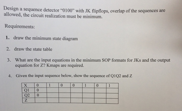 Solved Design a sequence detector "0100" with JK flipflops, | Chegg.com