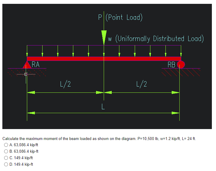 Solved P (Point Load) w (Uniformally Distributed Load) RA RB | Chegg.com