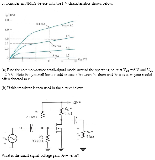 Solved 3. Consider an NMOS device with the I-V | Chegg.com