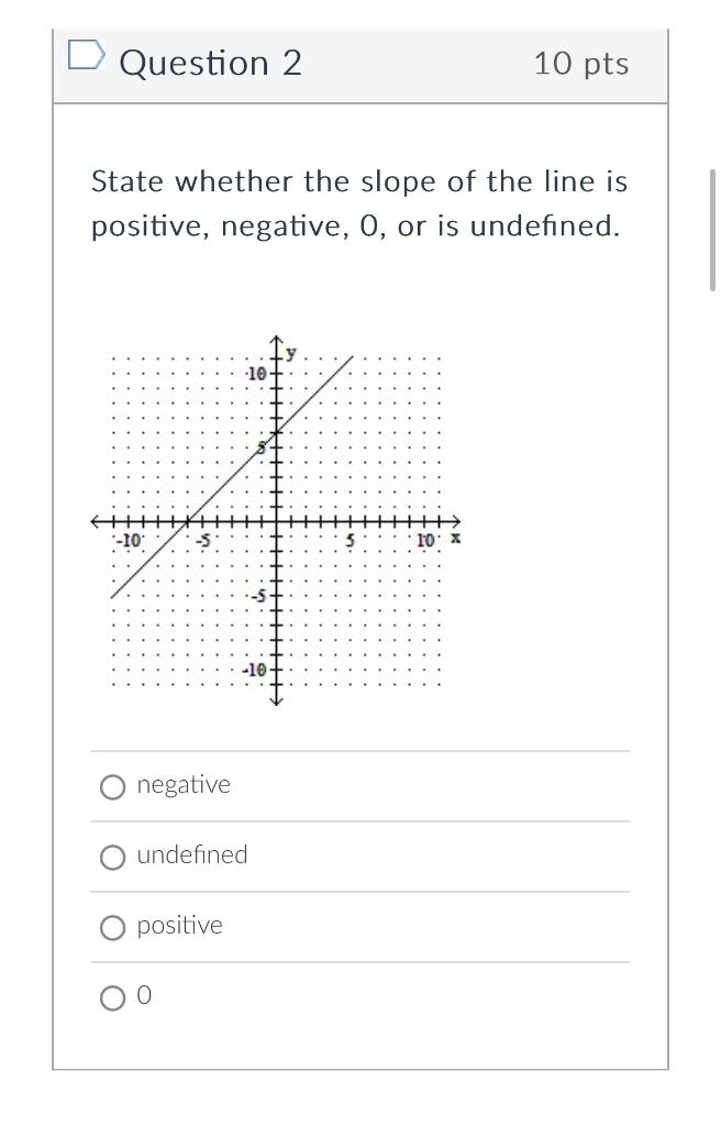 Solved State whether the slope of the line is positive, | Chegg.com