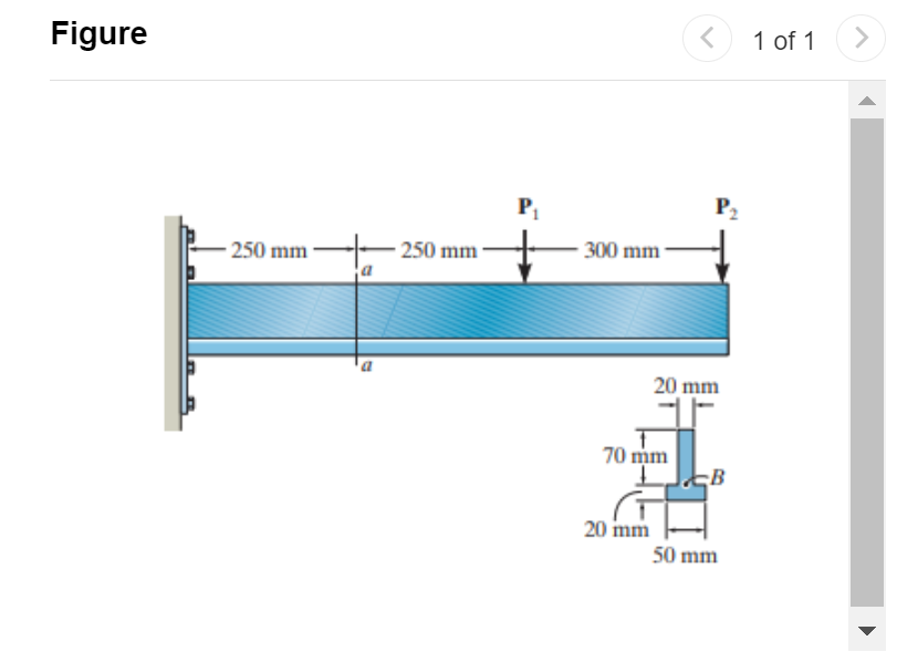 Solved The cantilever strut is subjected to the point loads | Chegg.com