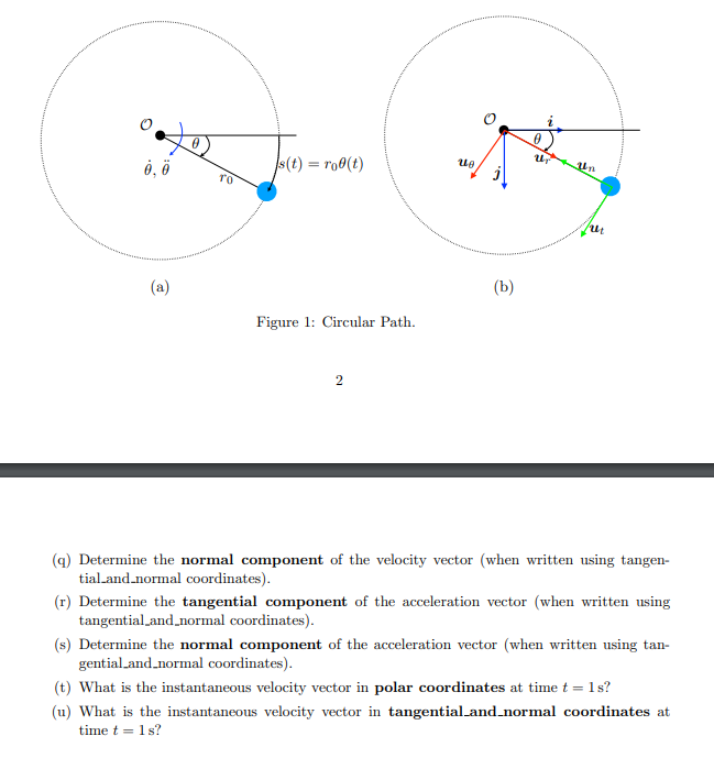 Circular Path (210 points). The illustration in Fig. | Chegg.com