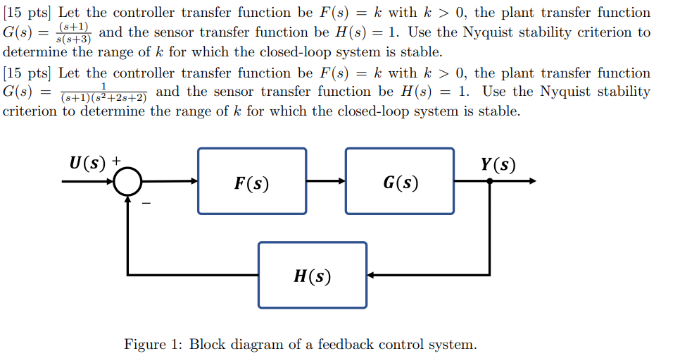 Solved [ 15pts ] Let the controller transfer function be | Chegg.com