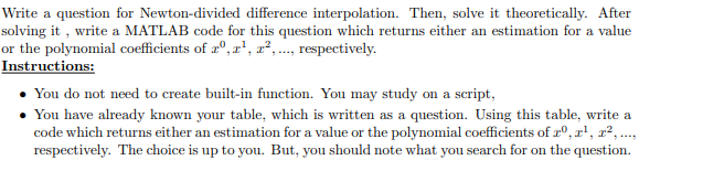 Solved Write a question for Newton-divided difference | Chegg.com