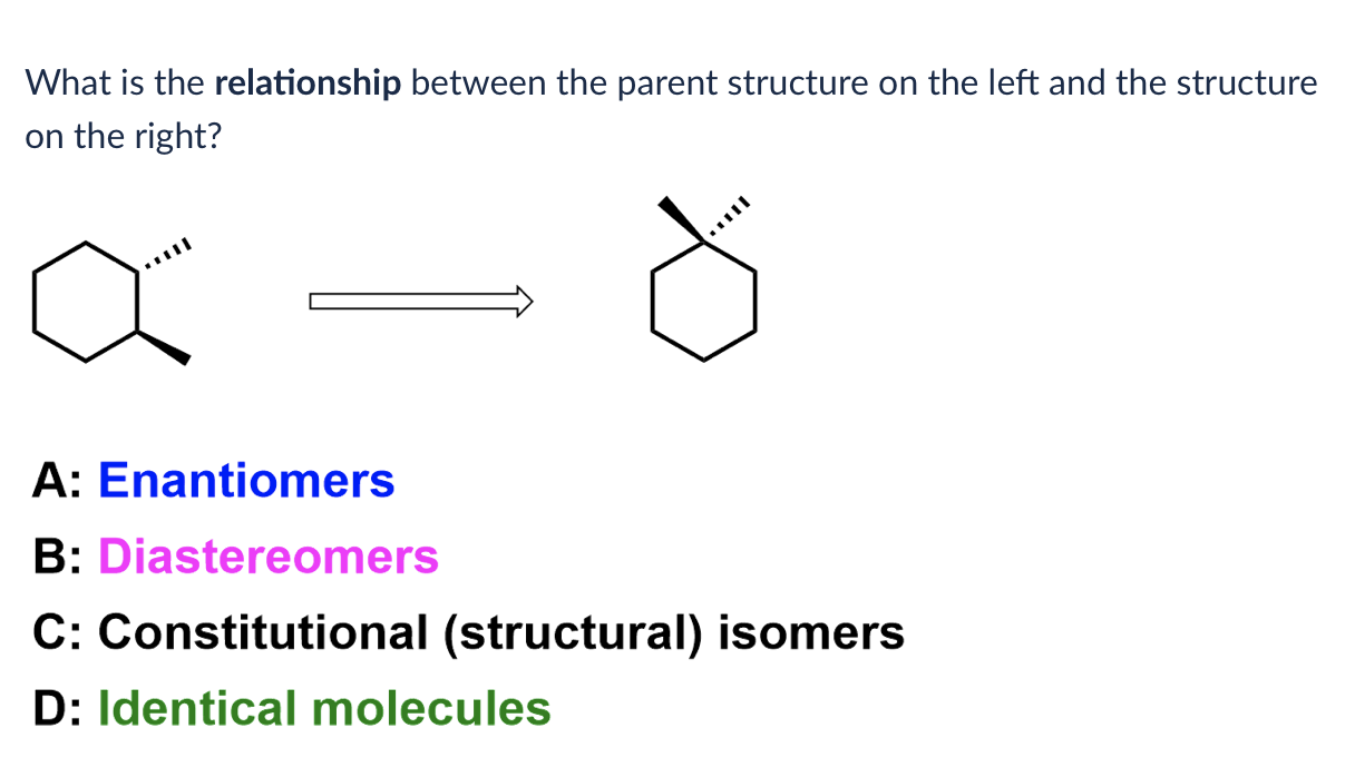 Solved What is the relationship between the parent structure | Chegg.com