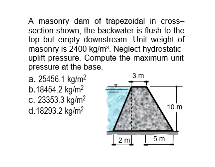 Solved A masonry dam of trapezoidal in crosssection shown, | Chegg.com