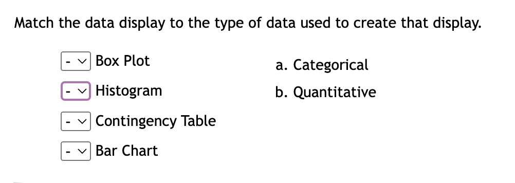 Solved Match the data display to the type of data used to | Chegg.com