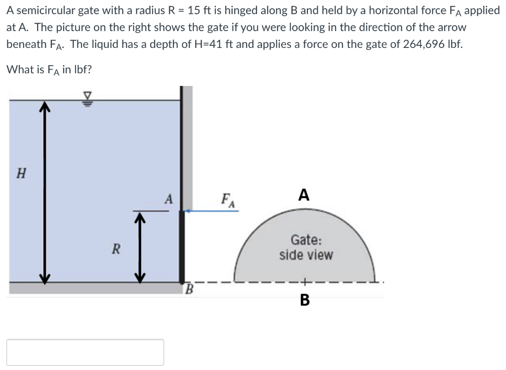 Solved A semicircular gate with a radius R = 15 ft is hinged | Chegg.com