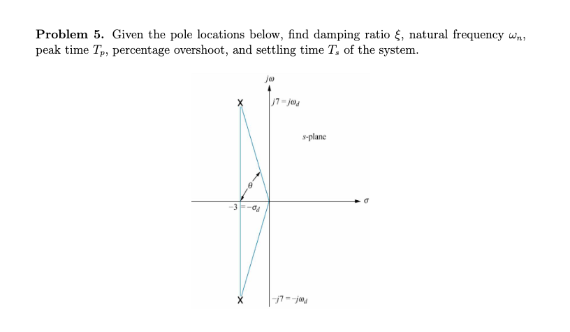 Solved Problem 5. Given the pole locations below, find | Chegg.com Solved Problem 5. Given the pole locations below, find | Chegg.com