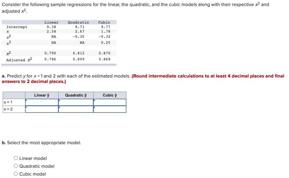 Solved Consider the following sample regressions for the | Chegg.com